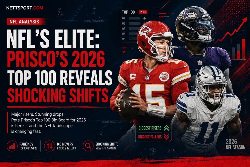 Nfls Elite Priscos 2026 Top 100 Reveals Shocking Shifts